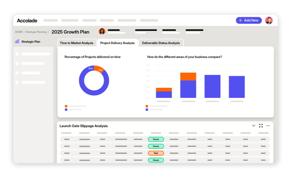IP Portfolio Management - Intellectual Property Software | Wellspring